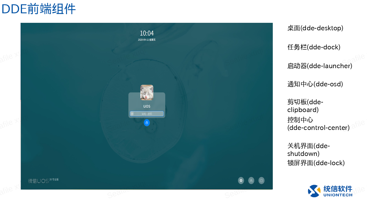 浅谈DDE桌面运行机制 | DeepinWiki